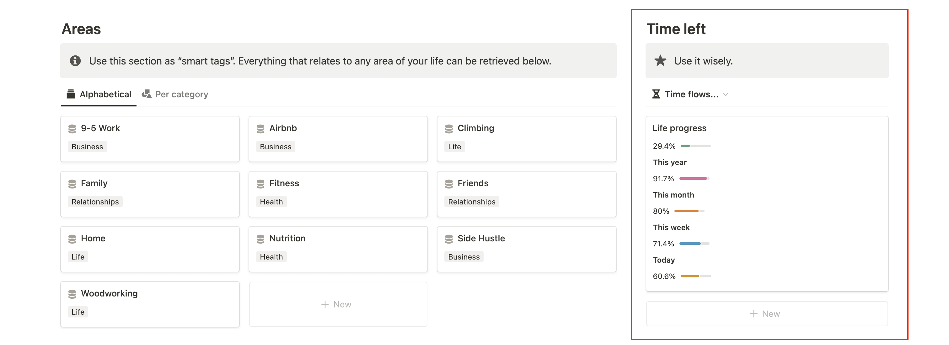 Notion Progress Bar Tutorial & Life Progress Bar Formula